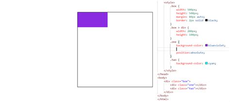 Css 定位布局 相对、绝对、固定、粘滞四种定位 个人文章 Segmentfault 思否