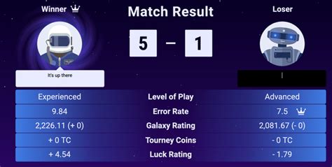 bad behaviour on galaxy r backgammon