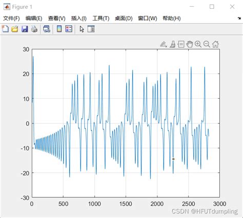 关于求解微分方程——初学matlab里的 Ode求解器matlab Ode函数 Csdn博客
