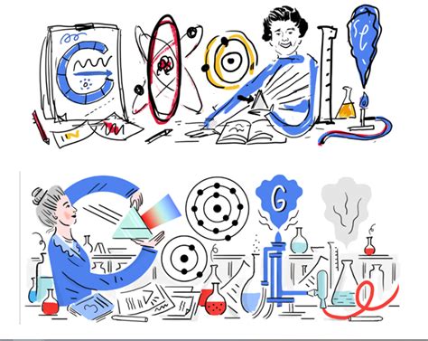 Hedwig Kohn La Pionera Física Que Sobrevivió Al Régimen Nazi Y Que