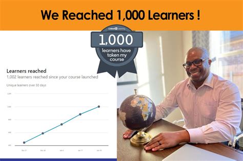 Celebrating My Course On Cloud Security Michael Ratemo Posted On The