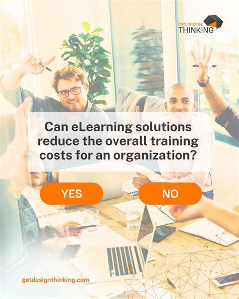 Get Design Thinking On Linkedin Learningmanagementsystem Elearning