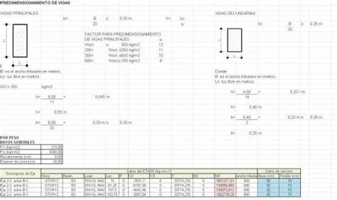 Tablas de calculo estructural La Librería del Ingeniero