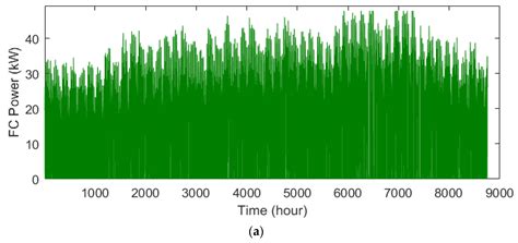 An Improved Artificial Ecosystem Based Optimization Algorithm For
