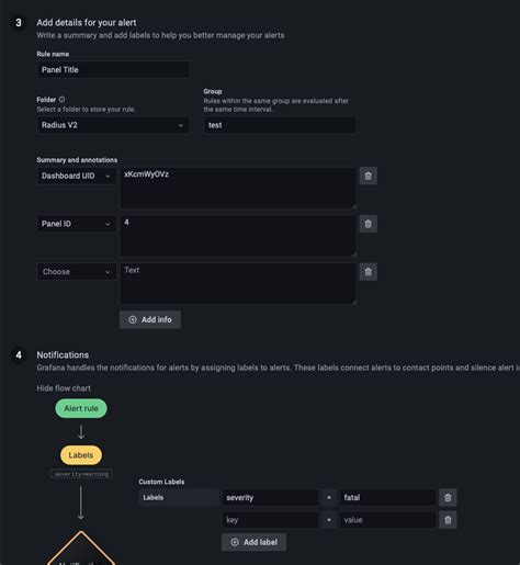 Alert Notification Has Blank Image Image Render Reports Rangeerror