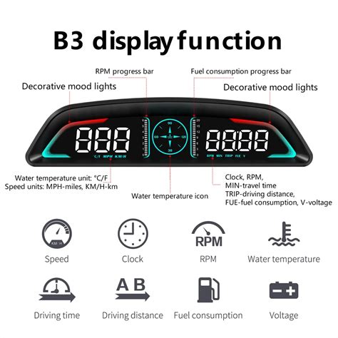 Multi-Obd-Meter-B3-Head-Up-Display-Snelheid-Rpm-Water-Temp ...