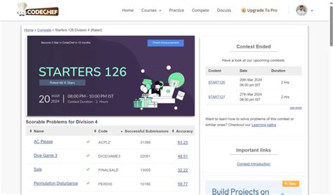 Arvind Kumar On Linkedin Codechef Codingchallenge Problemsolving