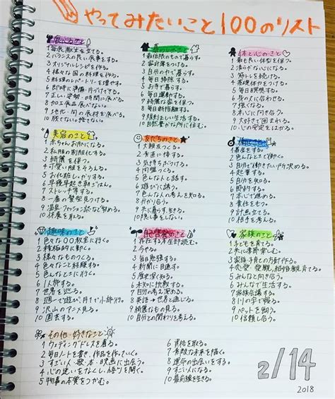寂しがりやの女の子さんはinstagramを利用しています「描いてみた やってみたいことリスト 本音 1日1ページ ノート 日付