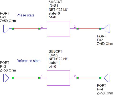 Multi Bit Phase Shifter Design Using Microwave Office