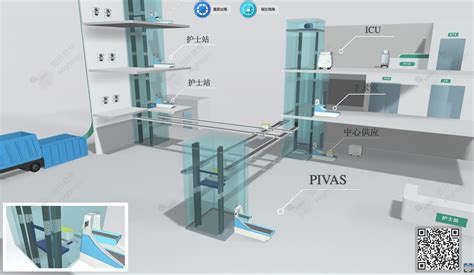 分享数百个 Ht 工业互联网 2d 3d 可视化应用案例之 2019 篇 图扑软件 数据可视化博客