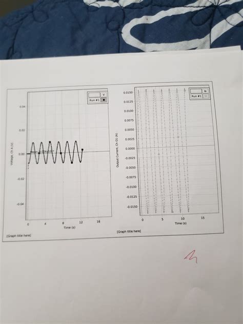 Lab Report Sketch Or Print Graph Output Current Vs