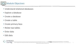 Access 2016 Module 1 Ppt Presentation PPTX Databases Computer Software And Applications