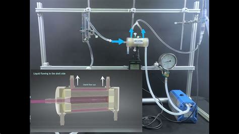 Final Cut Degassing Youtube