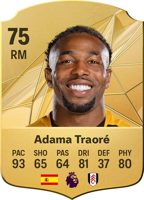 Adama Traoré Ea Sports Fc™ 25 Player Ratings