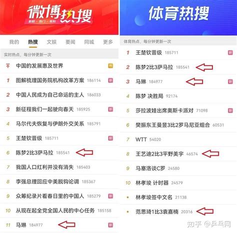 萨玛拉不敢相信赢了陈梦，回程票早就提前买了，结果要改签 知乎
