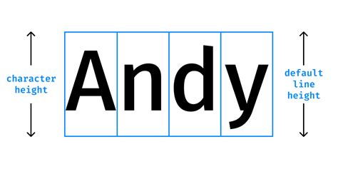 Font Size Is Useless Lets Fix It Tonsky Me