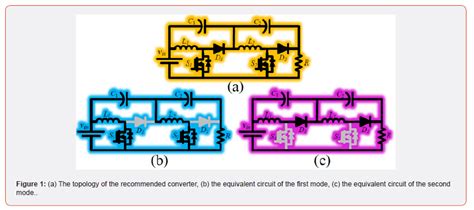 A Modified Quadratic Boost Converter With Reduced Voltage Stress On The Output Capacitor Iris