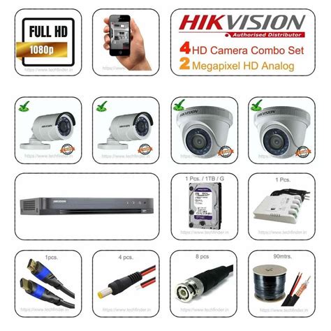 Hikvision Dvr At ₹ 3250piece Vikas Nagar Lucknow Id 2853593679130