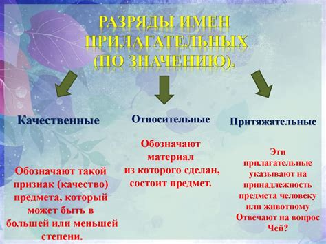 3 разряда прилагательных по значению презентация онлайн