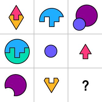 免費智商測試最受歡迎的在線智商測試 IQ test