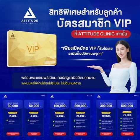 Attitude Clinic คลินิกความงามคุณภาพ มาตรฐานและความปลอดภัย อันดับ 1
