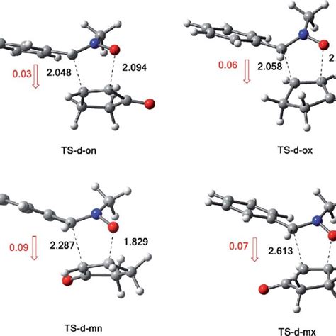Energy Profiles For The 13dc Reaction Between Nitrone 1 And Alkene 2e