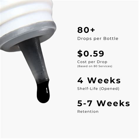 Infinity Eyelash Extension Adhesiveglue The Lash Shop