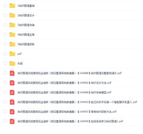 知识图谱实战案例完全剖析（附完整源码和数据集）2米资源网