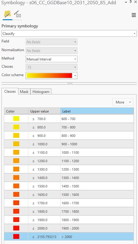 Apply Button On Symbology Panel Esri Community