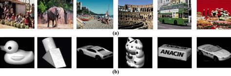 Samples From A Corel 1000 And B Coil 20 Datasets Download