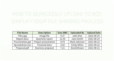 How To Seamlessly Upload To Box Simplify Your File Sharing Process Excel Template And Google ...