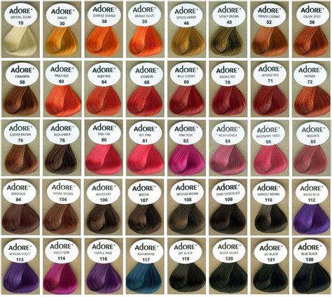 Hair Dye Color Chart Chart Reading Skills