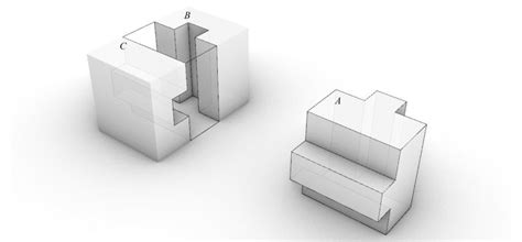 Block A Cannot Be Assembled To Blocks B And C Simultaneously