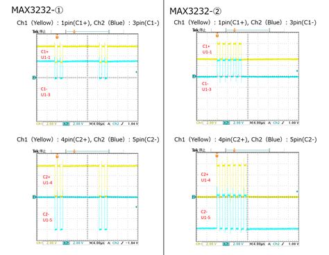 Max3232 Question About Charge Pump Waveform Interface Forum