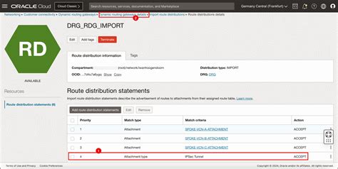 Connect On Premises To Oci Using An Ipsec Vpn With Hub And Spoke Vcn
