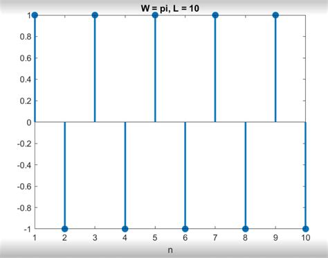 Solved MATLAB HELP I Want To Create A Function In MATLAB Chegg