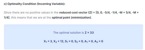 Big M Method Calculator Online Linear Programming 🥇