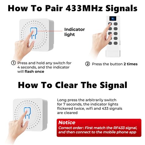 Smatrul 16a Smart Wifi Relay Switch 2 Way Relay Module Support Dc Ac Power