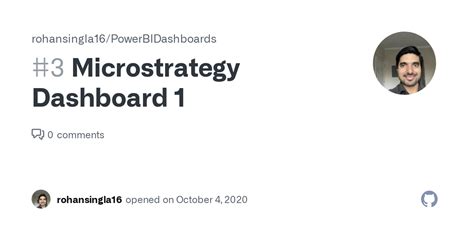 Microstrategy Dashboard 1 · Issue 3 · Rohansingla16powerbidashboards