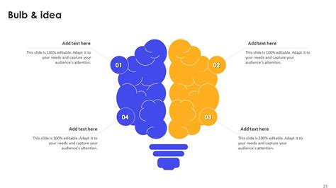 File Cloud Saas Platform Implementation Guide Powerpoint Ppt Template