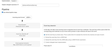 Receive Event Inbound Custom Implementation Flowable Engine