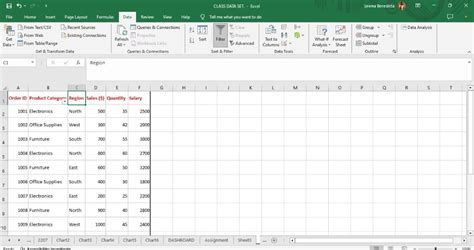 Mylearningjourney Dataanalytics Harvoxxtechhub Pivottables Datavisualization