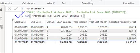 Calculating Current Period Values From Ytd Values Dax Calculations