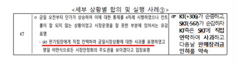 7년간 번호이동 담합 이통3사에 공정위 1140억원 과징금