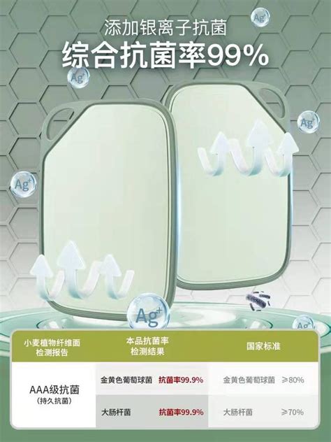 厨房好物合集 知乎