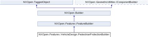Nx Open C Reference Guide Nxopen Features Vehicledesign