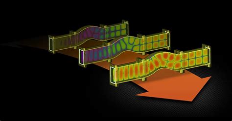 微波器件仿真软件 Remcom