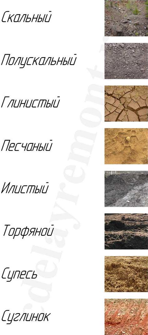 Как рассчитать фундамент под дом – Пример расчёта