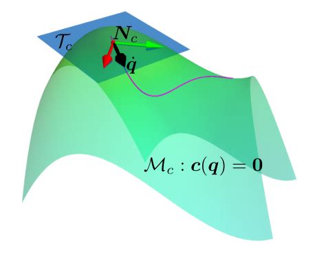 Rl In Constraint Manifold Arvin