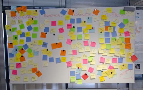 為癌飛翔 詹凱翔 醫師 閱讀筆記 Scrum 用一半的時間做兩倍的事